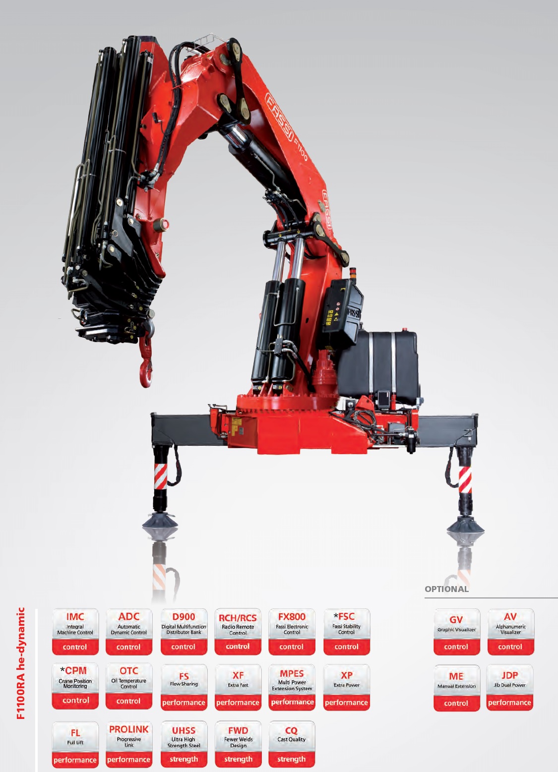 Grúas Fassi [ Consorcio UNO ]
