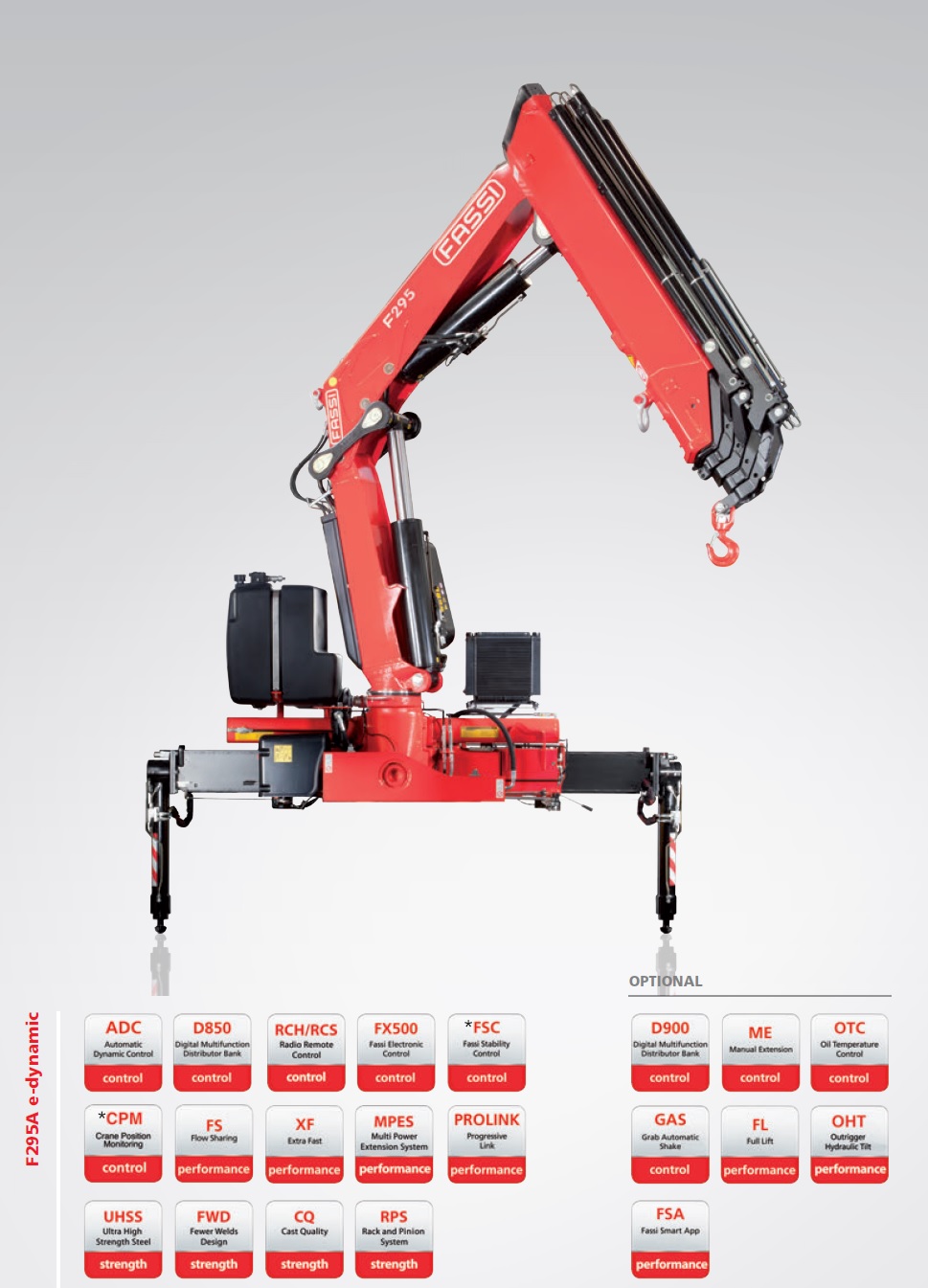 Grúas Fassi [ Consorcio UNO ]