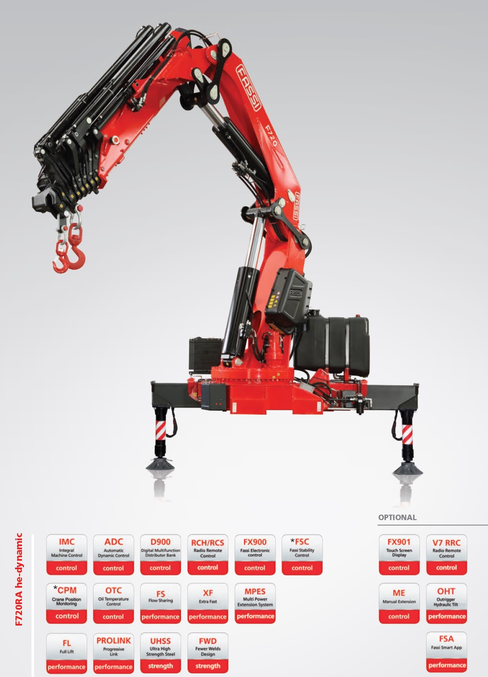 Grúas Fassi [ Consorcio UNO ]