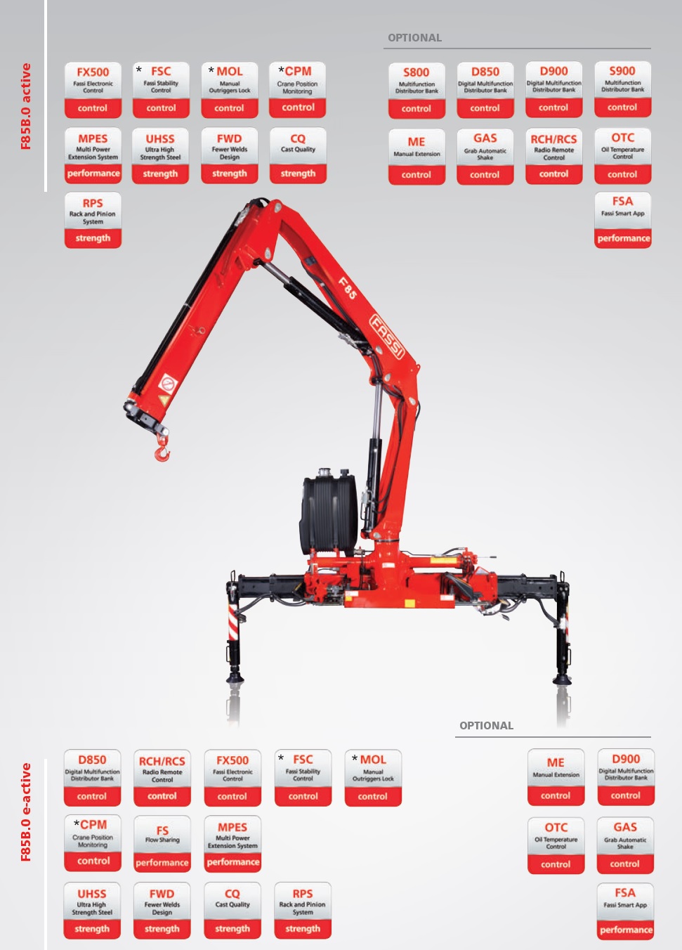 Grúas Fassi [ Consorcio UNO ]